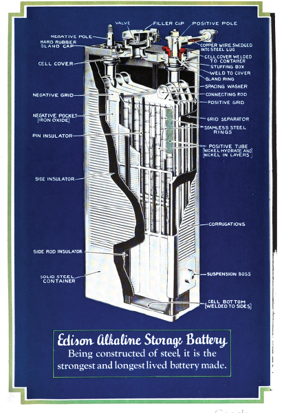 Falacias ecologistas: La megafabrica de baterias de Edison