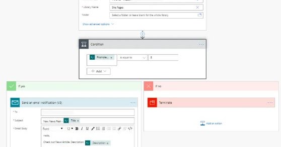 SharePoint - Best Collaboration tools from microsoft office