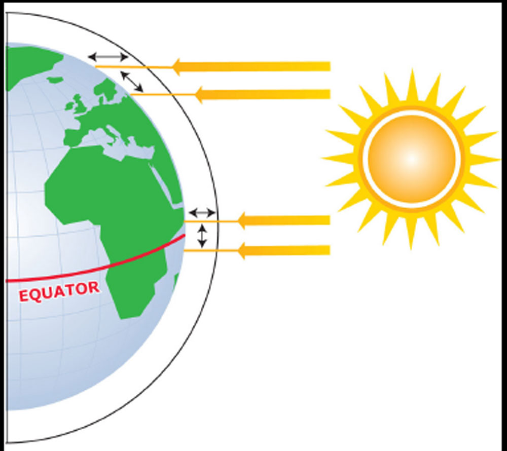 Blog Borg Collective: October 2012
