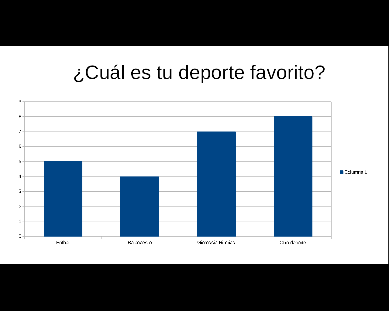 4º B COLE SOTELO: Encuesta de Deportes