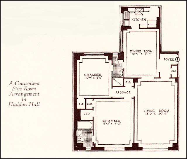 Tudor City Confidential: Building Spotlight: HADDON HALL, HARDWICKE HALL, HATFIELD HOUSE