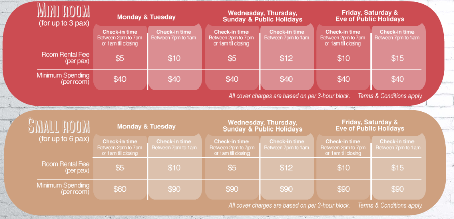 Cheapest Karaoke (KTV) Places in Singapore