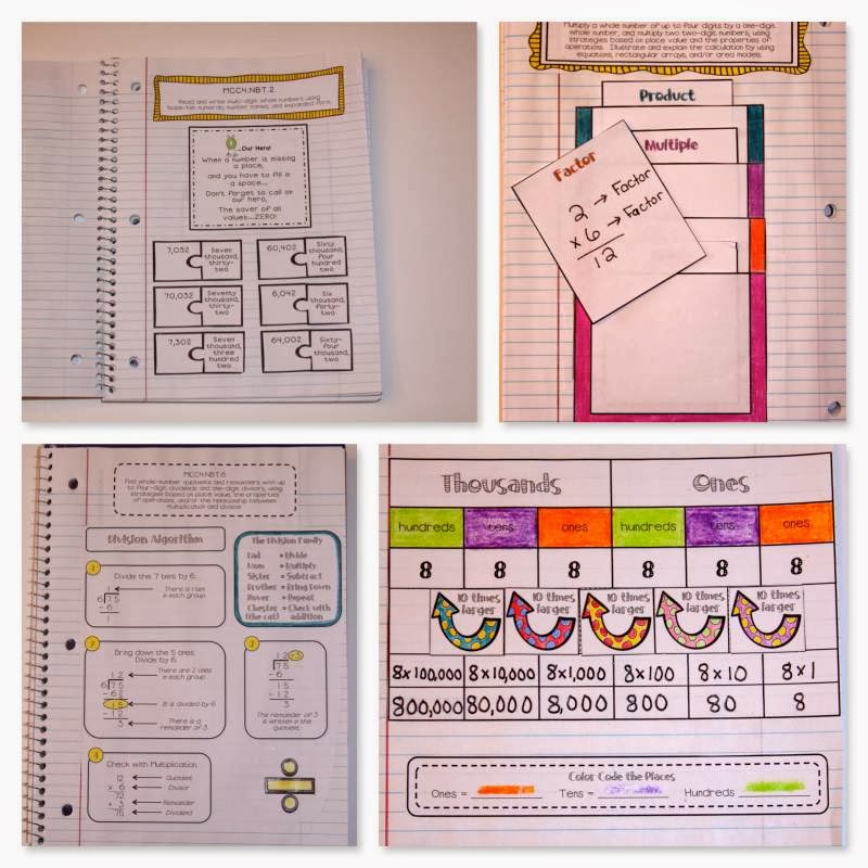 Mrs. C's Classroom: Feeling Proud of my Interactive Math Notebook!