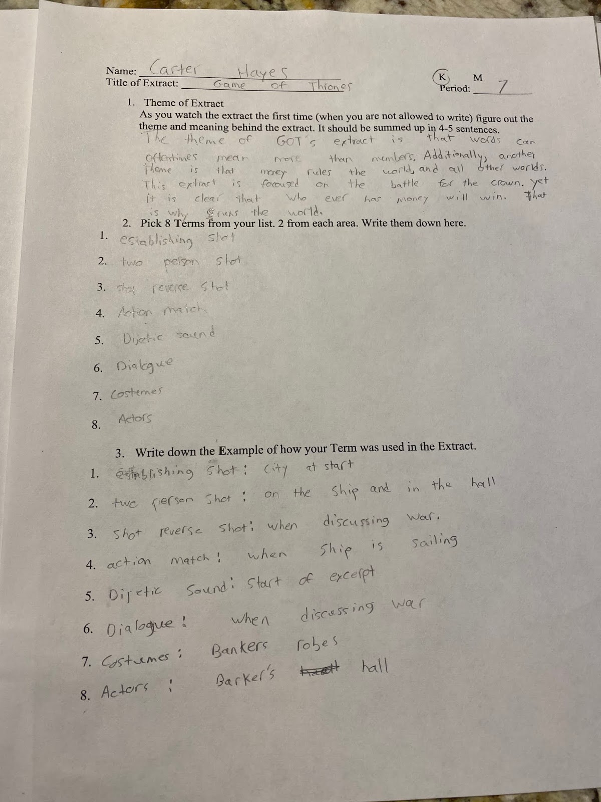 AICE Media Studies Blog