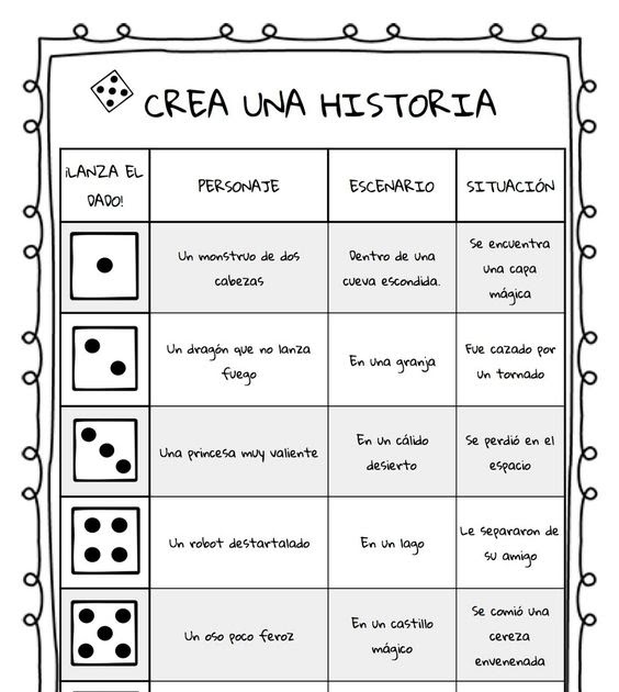 Expresión escrita: Dado Historia