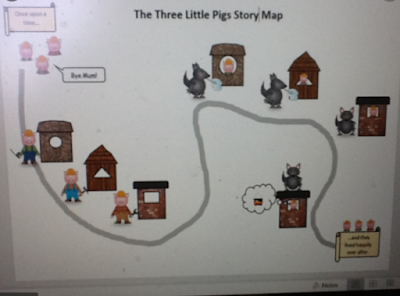 Nursery: Three Little Pigs Story Map