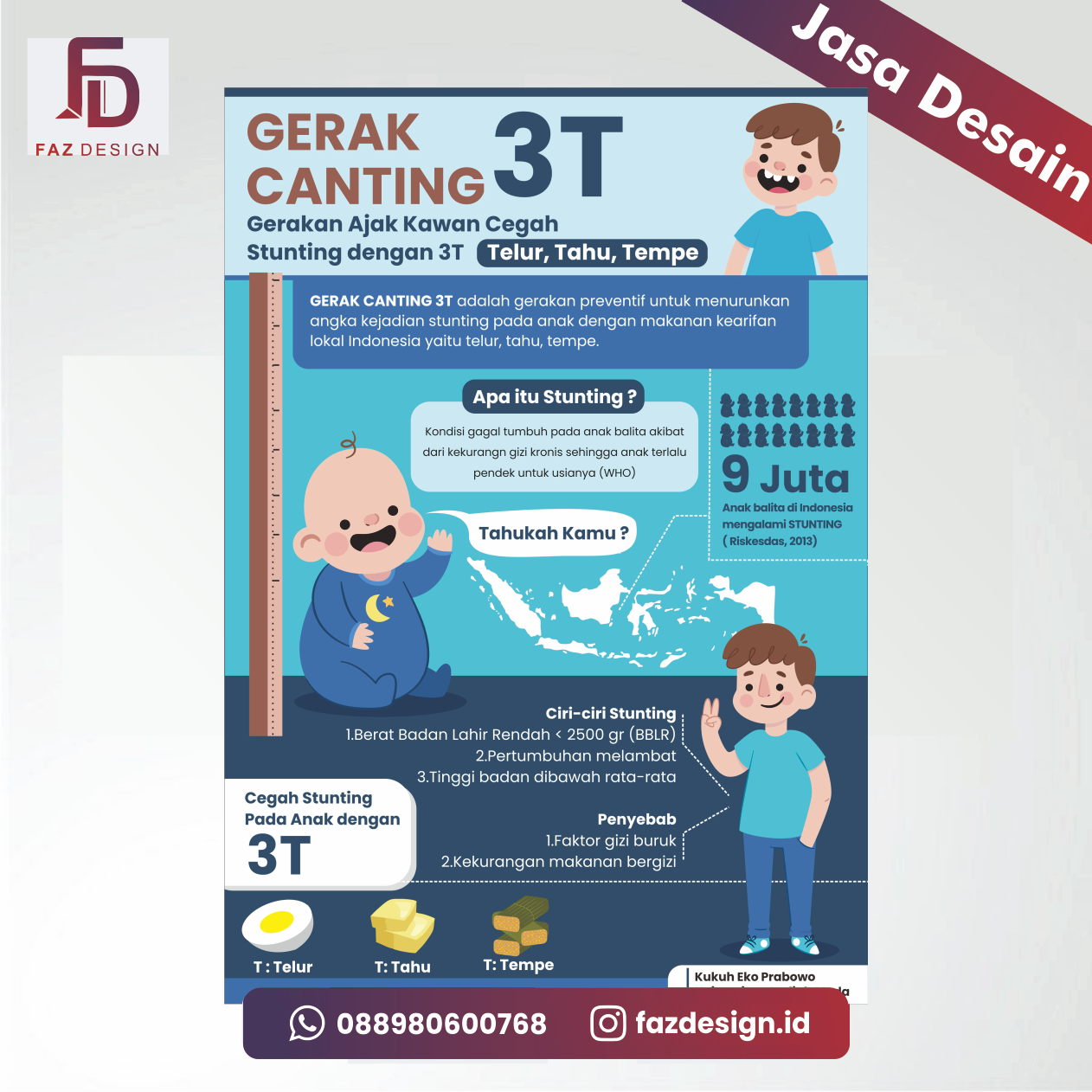 Jasa Desain Infografis berita visual untuk poster kampus - Jualdesainku