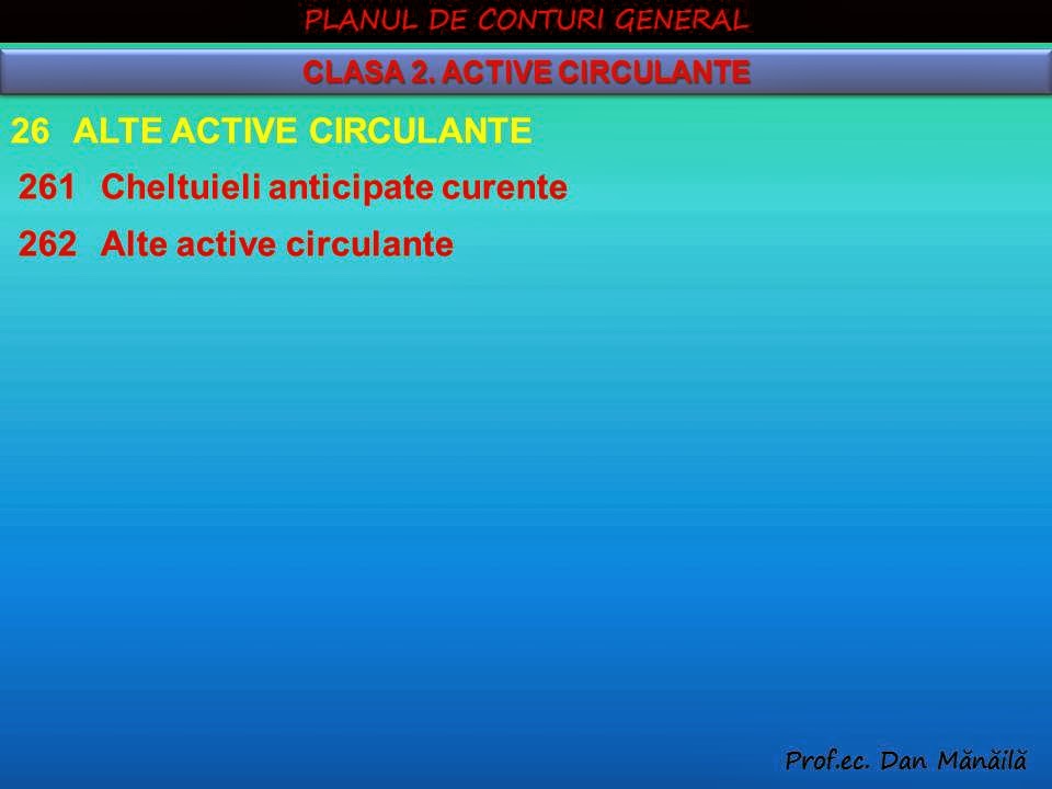 Profu`economist: PLANUL DE CONTURI GENERAL