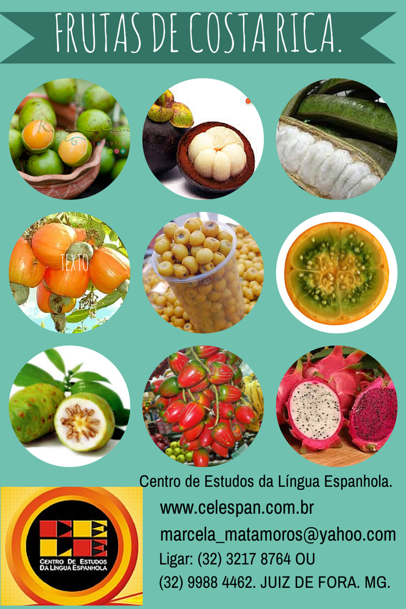 Español y Tecnologias Pura Vida: FRUTAS COSTA RICA