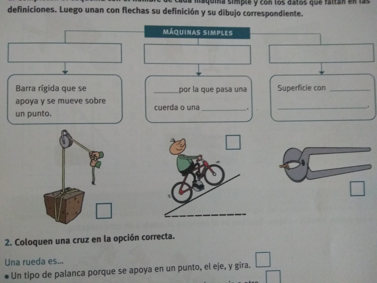ESC.N°19 DE 15 -NACIONES UNIDAS: Maquinas simples Educacion Tecnologica ...