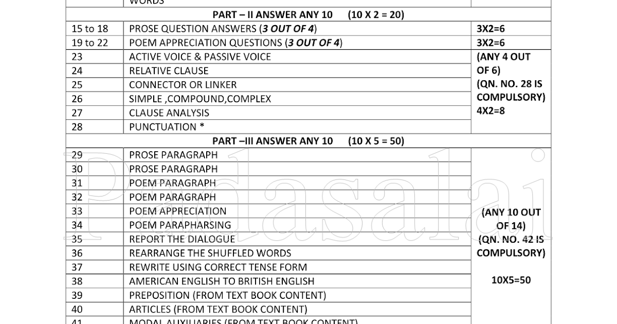 10th English Paper 1 & 2 - Public Exam March 2020 - Question Paper ...