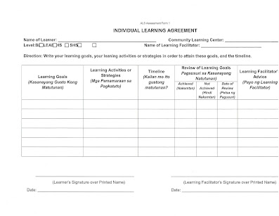 Alternative Learning System: Paano Makakukuha ng 28 Puntos Pataas sa ...