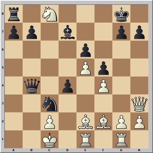 Chess Skills: Helping Benko