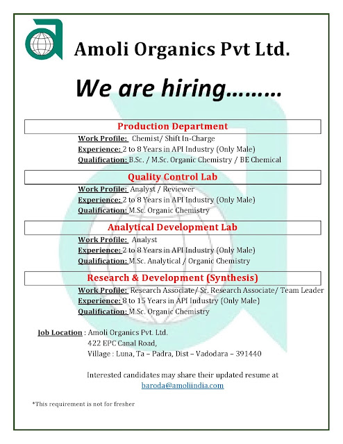 Multiple Openings for Production / QC / Analytical Development Lab / R&D Departments @ Amoli ...