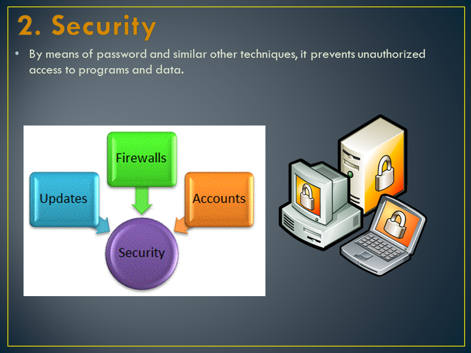 CS Basic Tutor : Activities for students: Operating System:Functions ...
