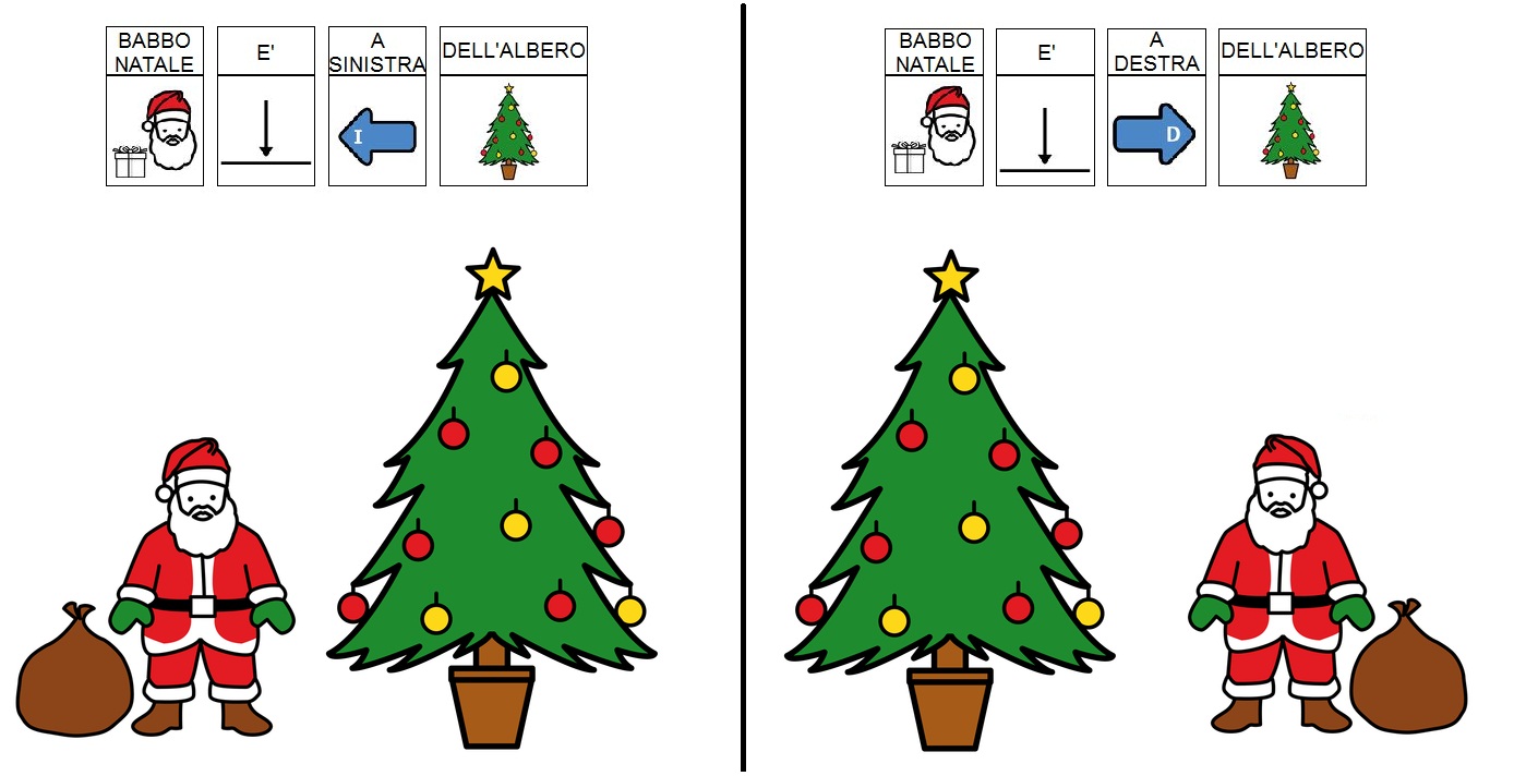 comuniCAAzione: A destra e a sinistra