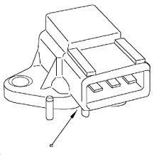 sistema electronico: SENSOR MAP