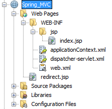 Josel Toro: Crear un CRUD Java Web en NetBeans usando Spring MVC