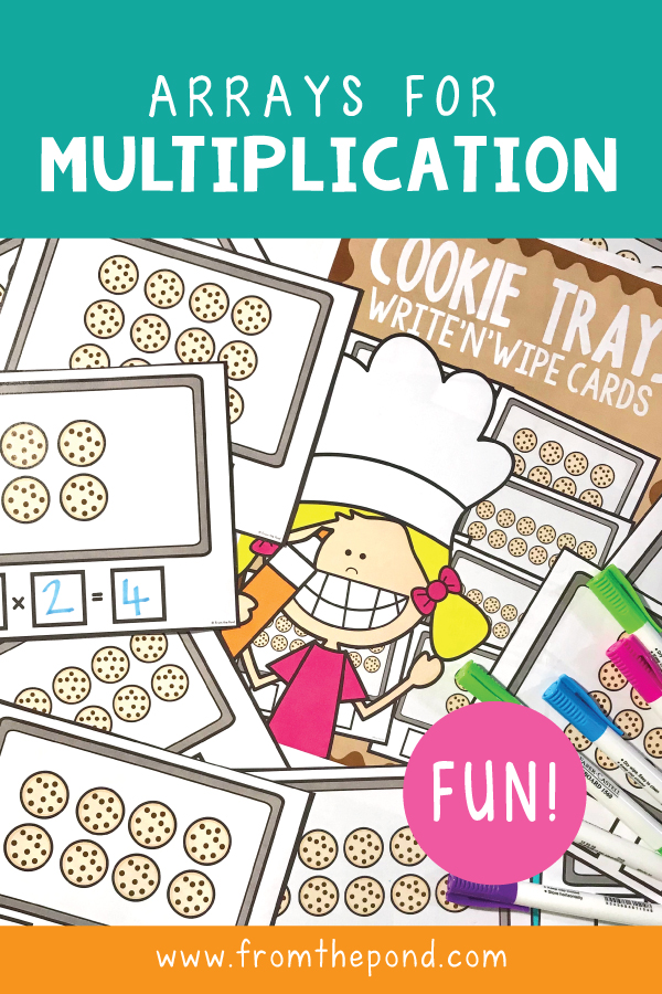 Arrays for Multiplication | From the Pond