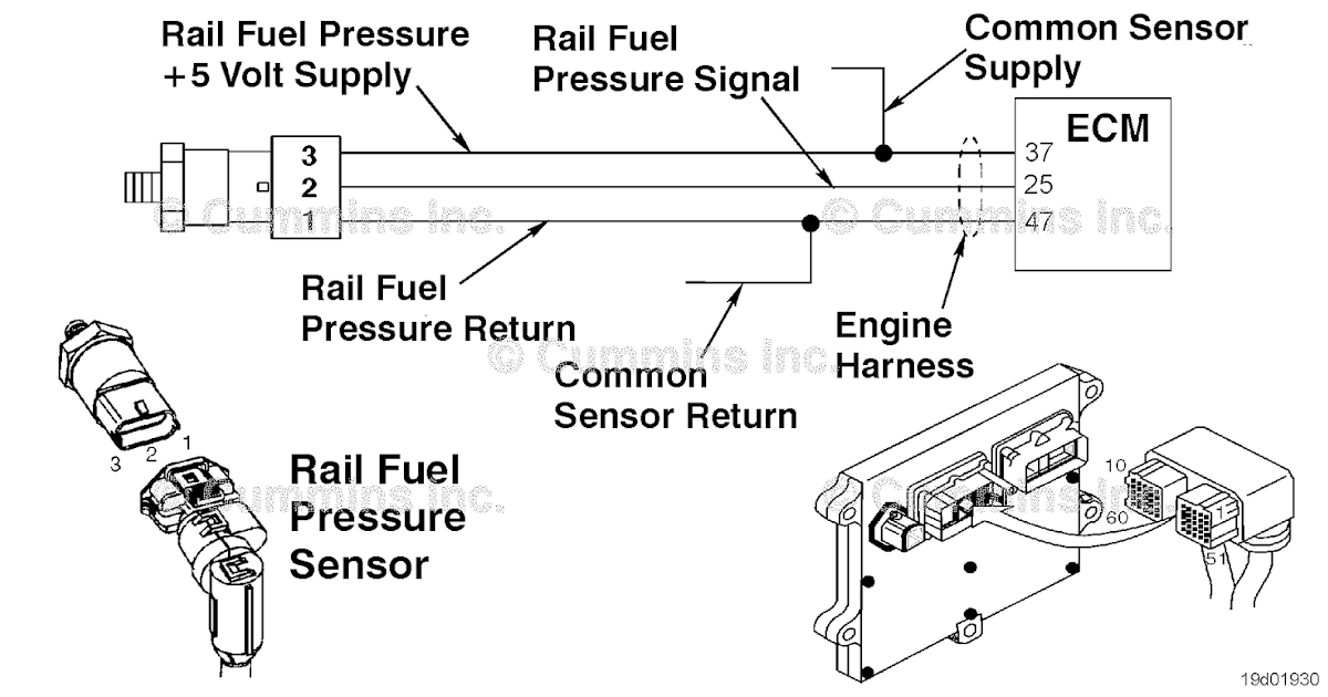 spn-94-fmi-2-fault-code-268-blog-teknisi