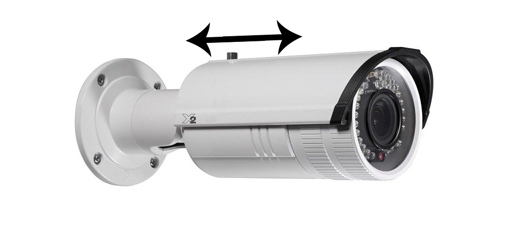 Fix: Bright spots in your CCTV video — SecurityCamCenter.com
