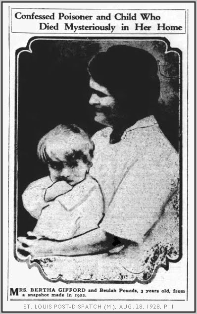 Unknown Gender History: Bertha Gifford, Missouri Serial Killer ...