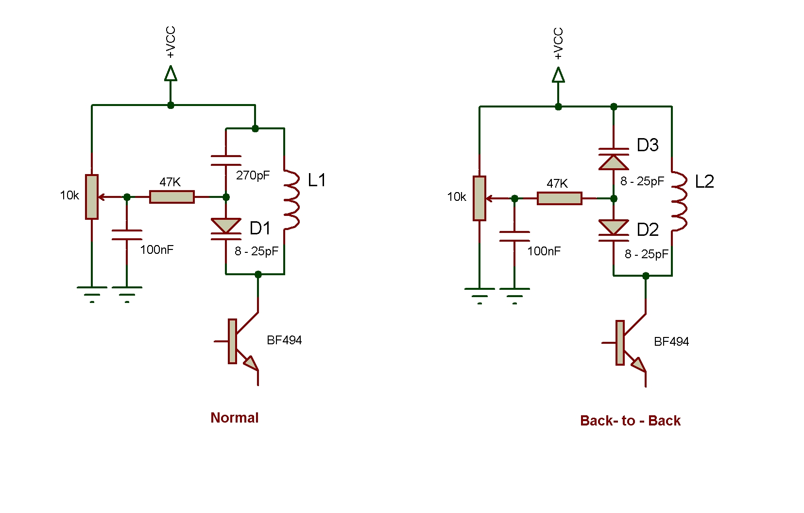 Blog do Ketto: The Varicap Diode