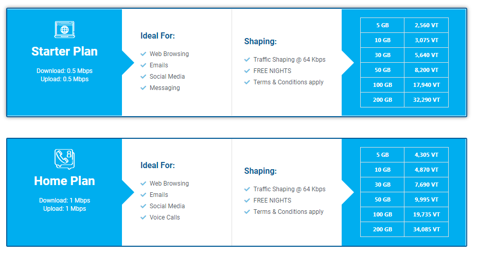 Internet Services and Cost in Vanuatu - Tech Pacific