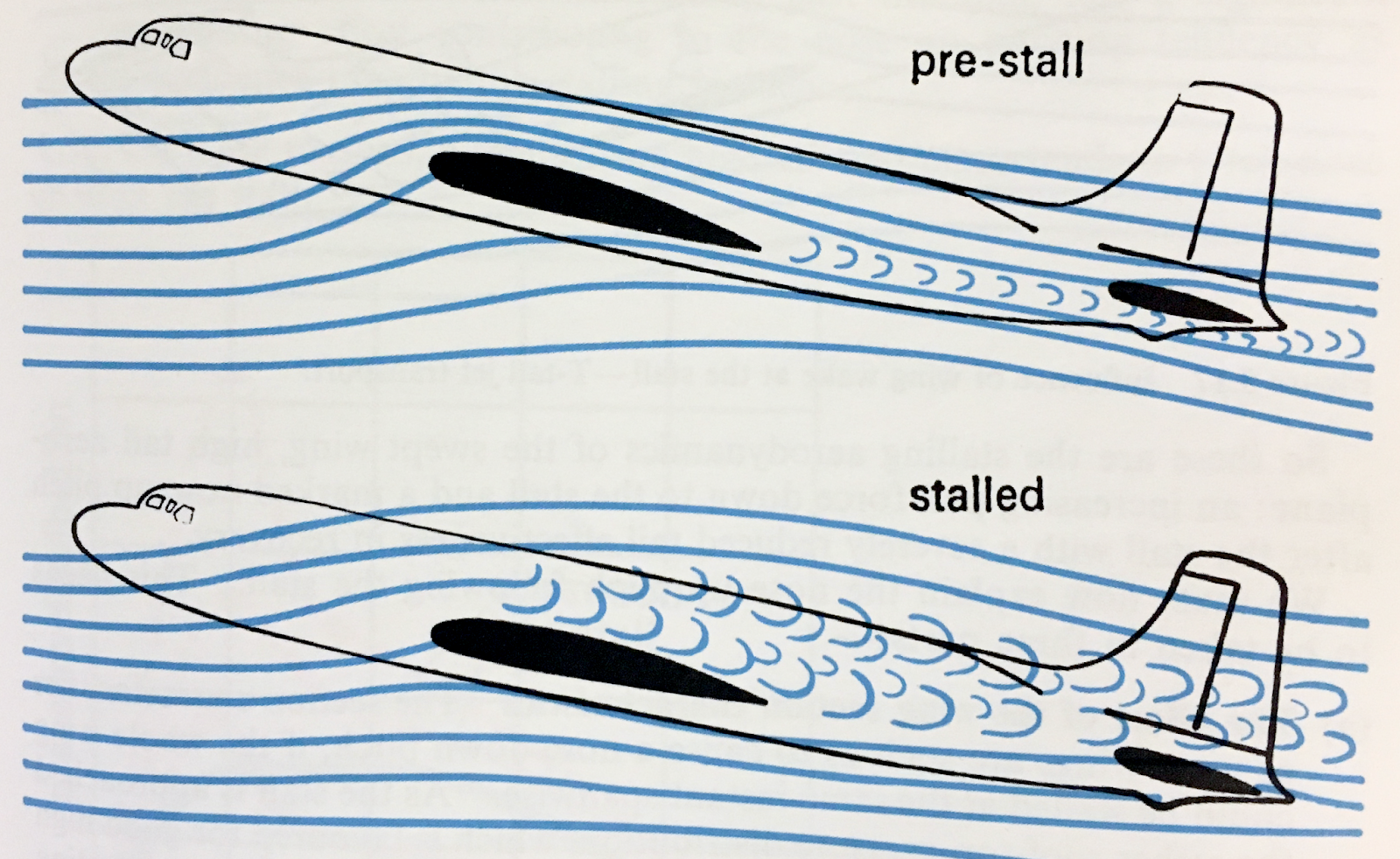 Satcom Guru: Movable Stabilizer
