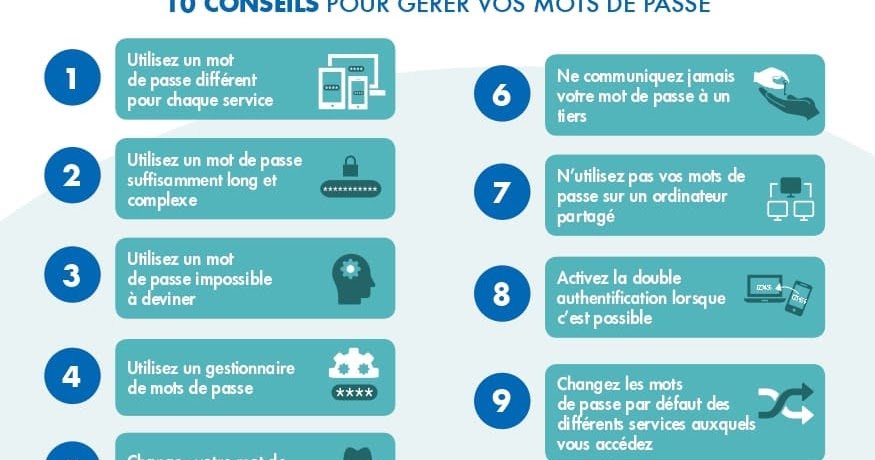 Tech-Informatique: 10 conseils pour gérer ses mots de passes - Par ...