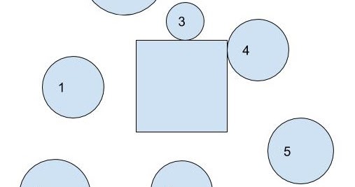 Build Succeeded Detecting Collision Algorithm