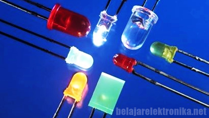 Jenis Jenis Lampu LED Lengkap dan Harganya