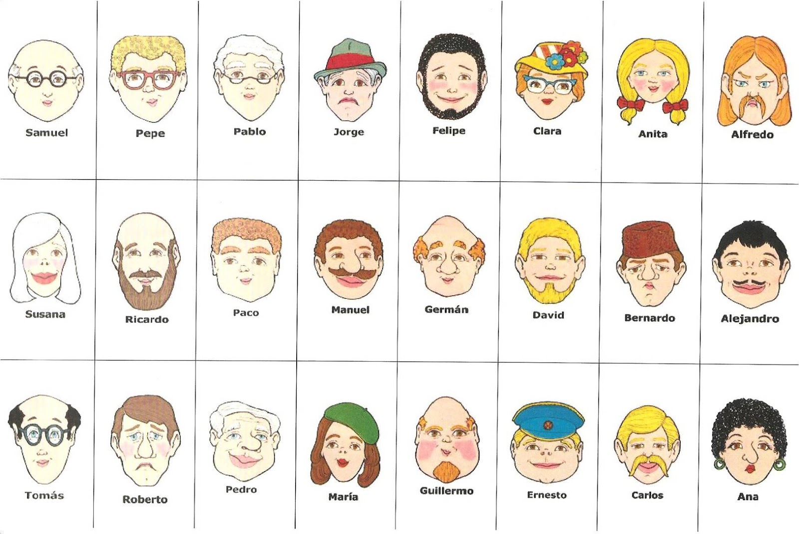 Nuestras clases de Español : Adivina ¿quién es?