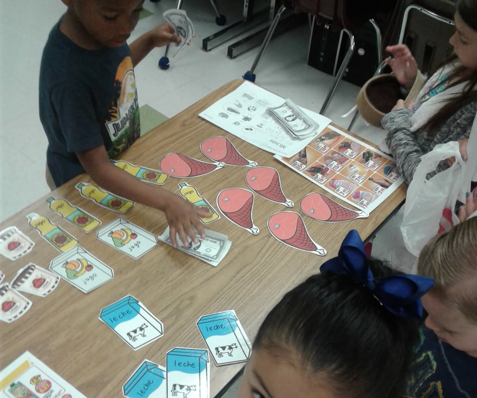 Señora Speedy: Groceries Around the World - Food Unit for Spanish Class