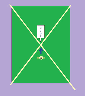 Amber's Craft a Week Blog: Memento Board