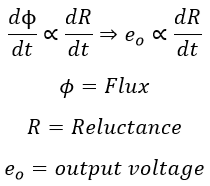 Measurement of Linear Velocity Using Velocity Transducers