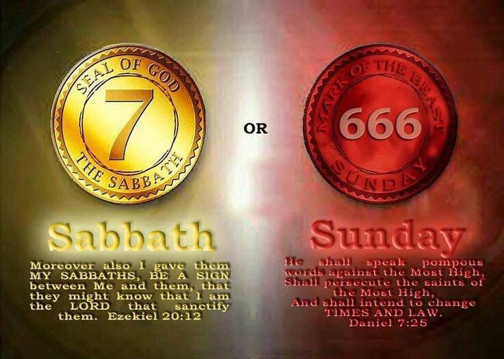 Dig Deeper: The symbolism of the Foreheads