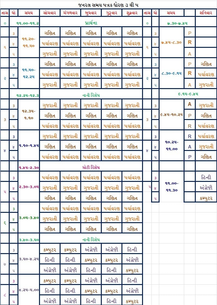 GENERAL TIME-TABLE FOR STANDARD 3 TO 8 - Gujarat Educare