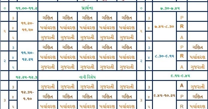 GENERAL TIME-TABLE FOR STANDARD 3 TO 8 - Gujarat Educare