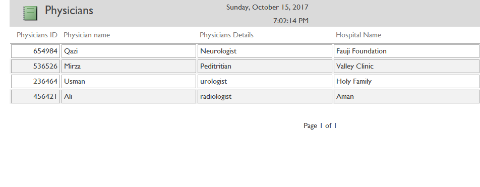 Data Base Project on Pharmacy Management System