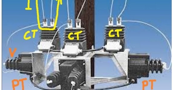 Hyderabad Institute of Electrical Engineers: Visually distinguish ...