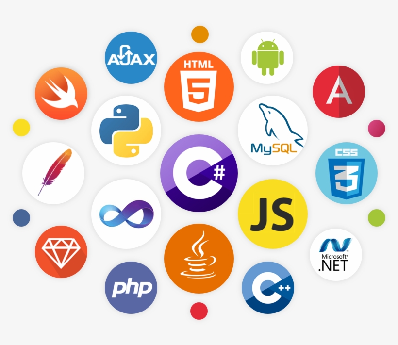 Why To Learn Multiple Programming Languages why-to-learn-multiple-programming-languages