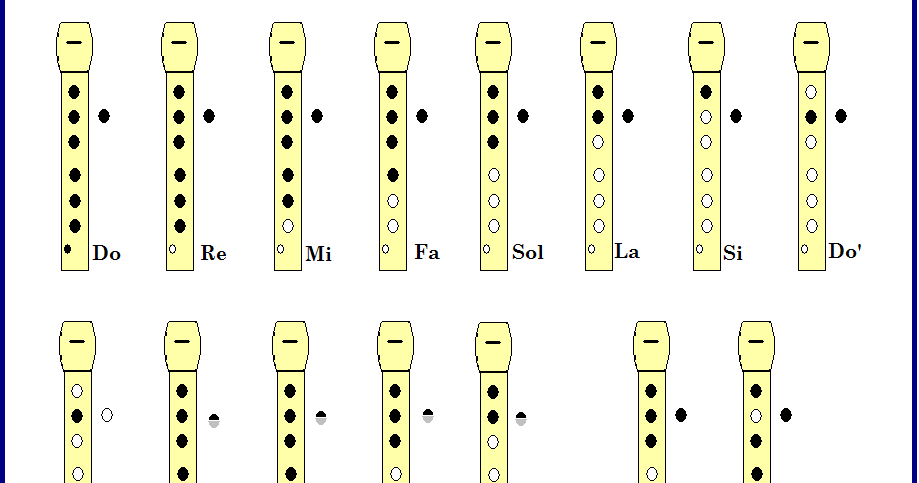 MUSIC: CONSEJOS PARA TOCAR BIEN LA FLAUTA