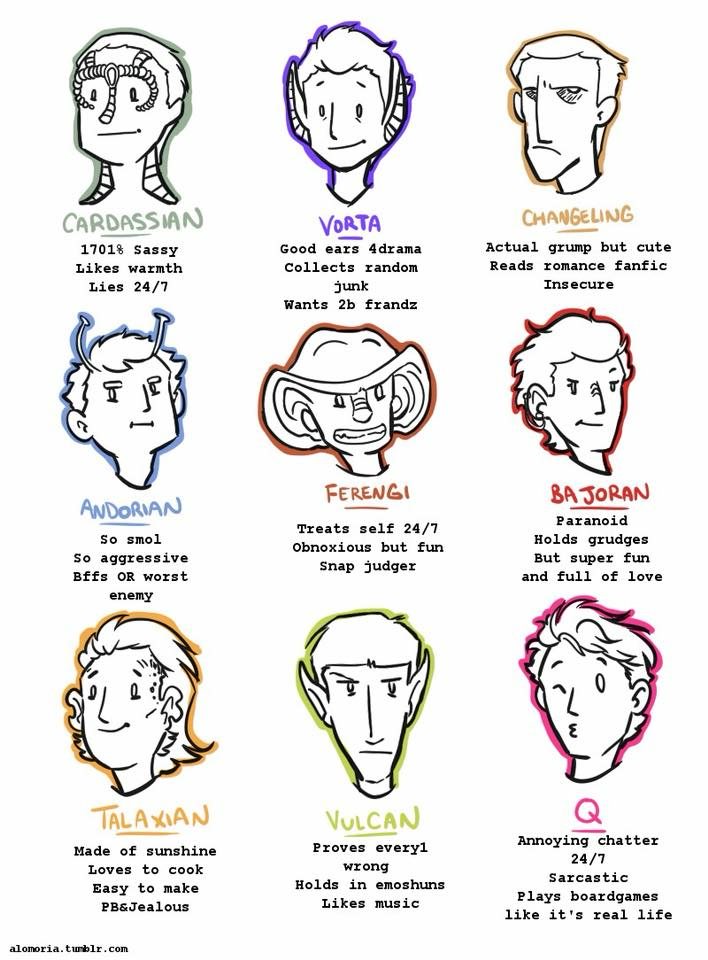 Vulcan Language Guide | Vuhlkansu Gen-Lis Trahokna: 09/15/19