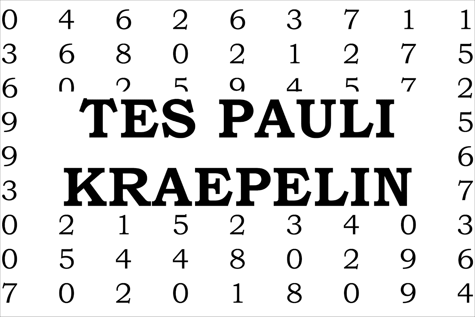 Tips Mengerjakan Tes Pauli dan Kraepelin - Psikotes Dunia Kerja