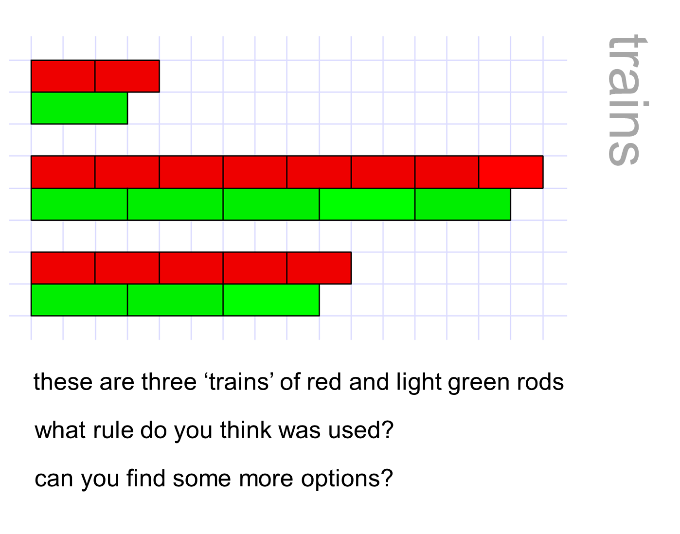 MEDIAN Don Steward mathematics teaching: rod relationships