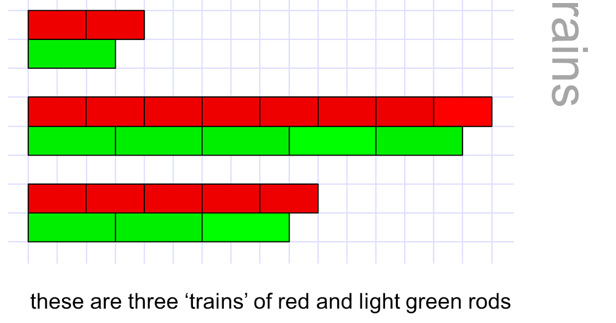 MEDIAN Don Steward mathematics teaching: rod relationships