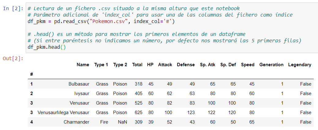 Pronoide: Estadística descriptiva con Python