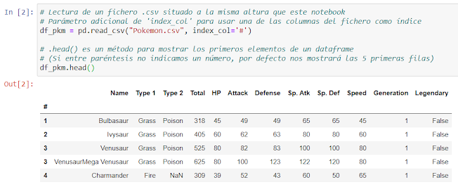 Pronoide: Estadística descriptiva con Python